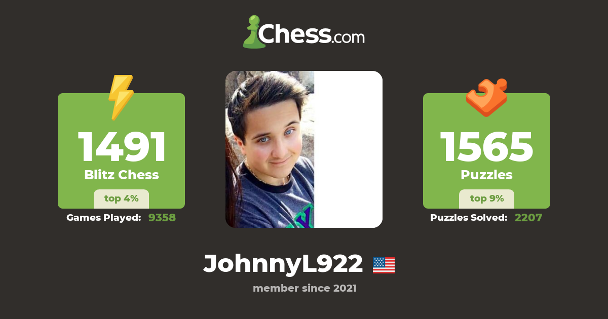 JohnnyL922 - Chess Profile - Chess.com
