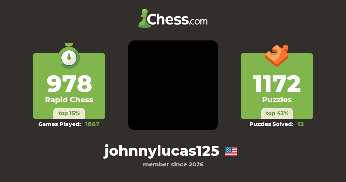 johnnylucas125 - Chess Profile - Chess.com