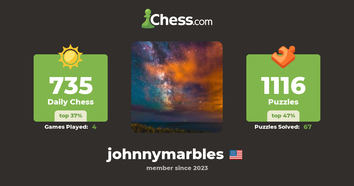 johnnymarbles - Chess Profile - Chess.com