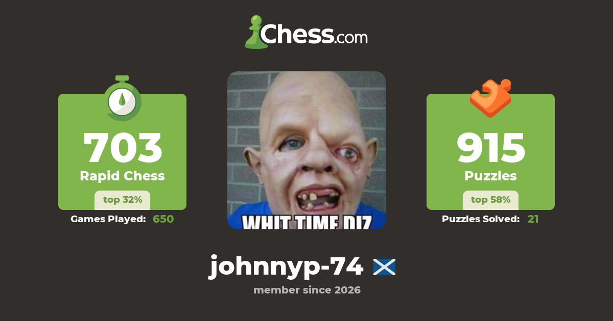johnnyp-74 - Chess Profile - Chess.com