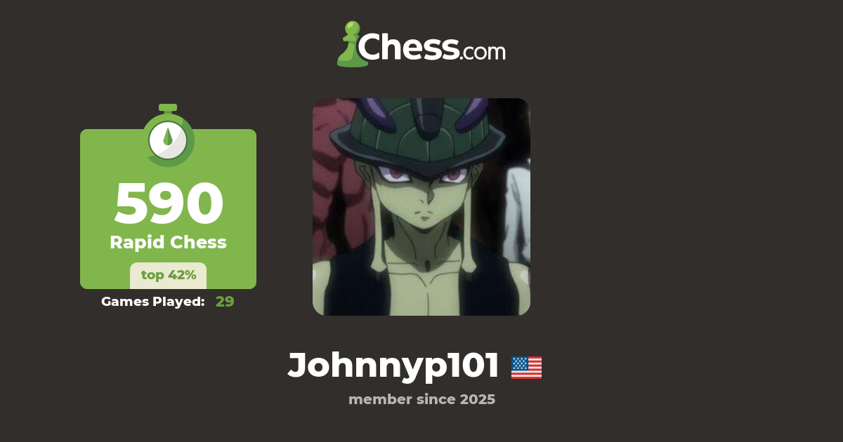 Johnnyp101 - Chess Profile - Chess.com