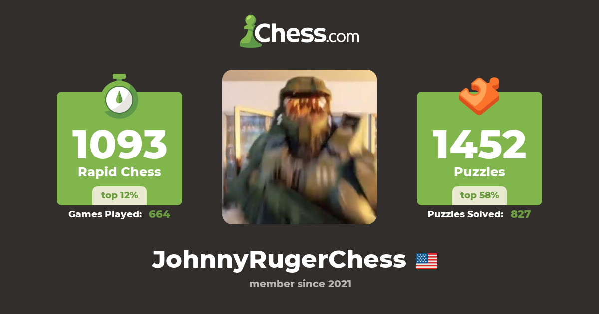 JohnnyRugerChess - Chess Profile - Chess.com