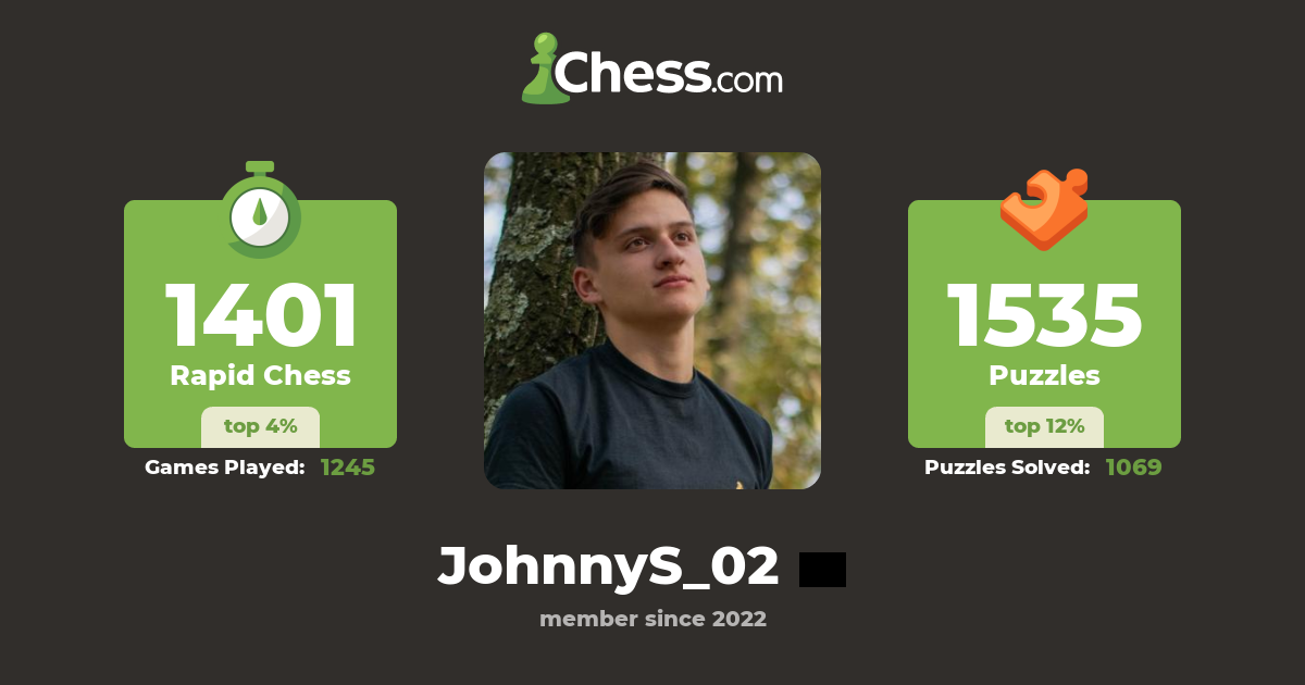 JohnnyS_02 - Chess Profile - Chess.com
