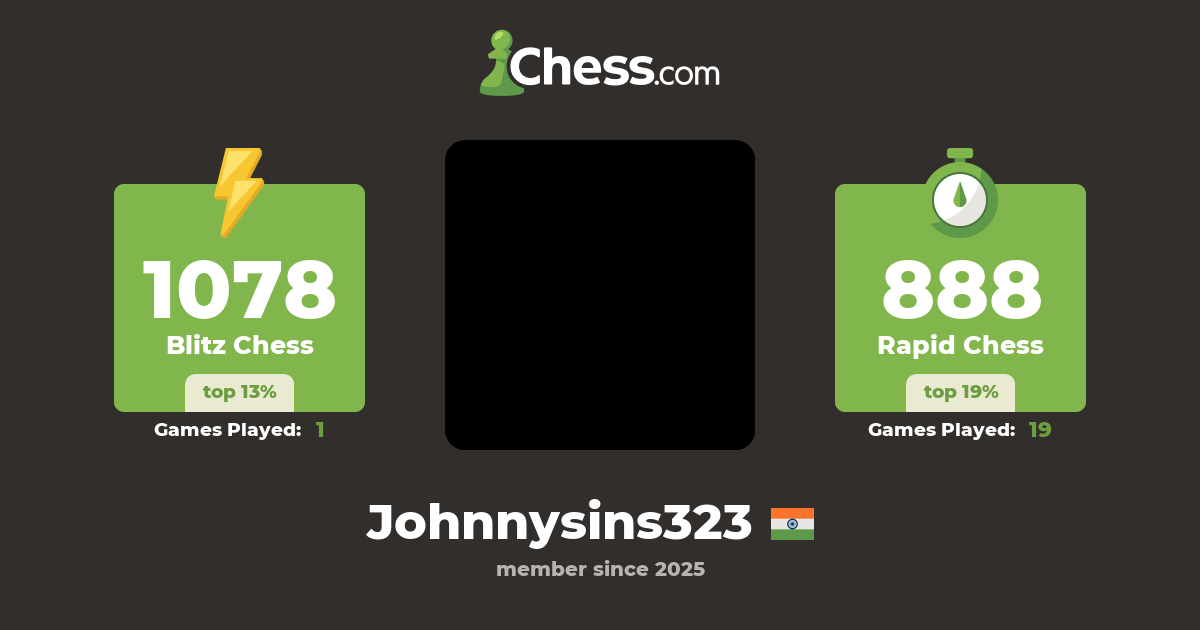 Johnnysins323 - Chess Profile - Chess.com
