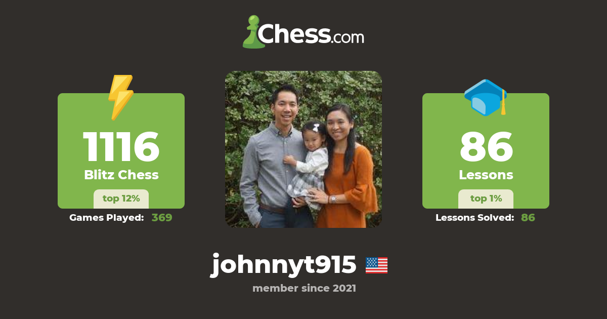 Johnny Tran (johnnyt915) - Chess Profile - Chess.com