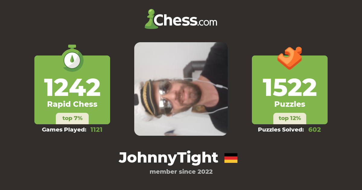 JohnnyTight - Chess Profile - Chess.com