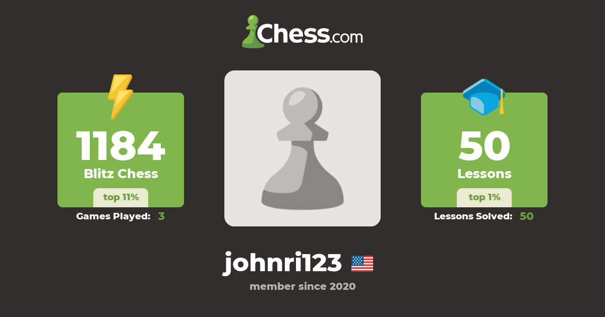 johnri123 - Chess Profile - Chess.com