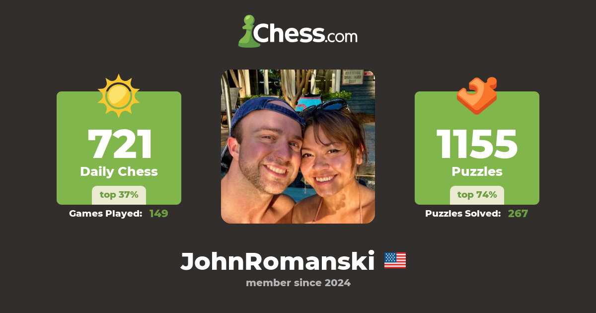 JohnRomanski - Chess Profile - Chess.com