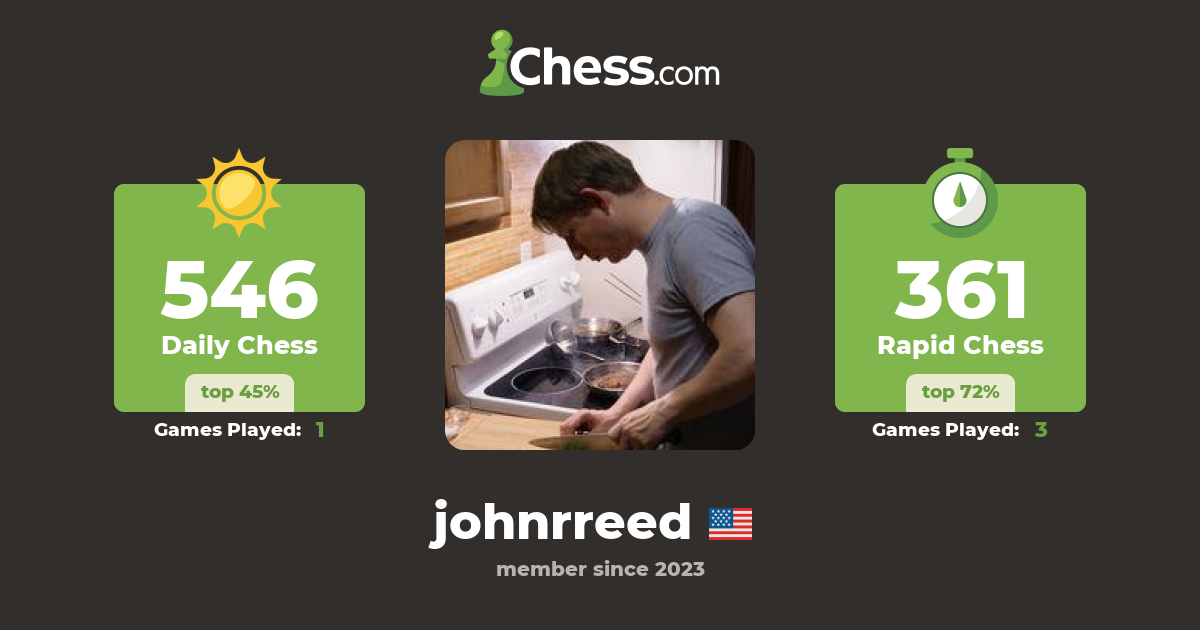John Reed (johnrreed) - Chess Profile - Chess.com
