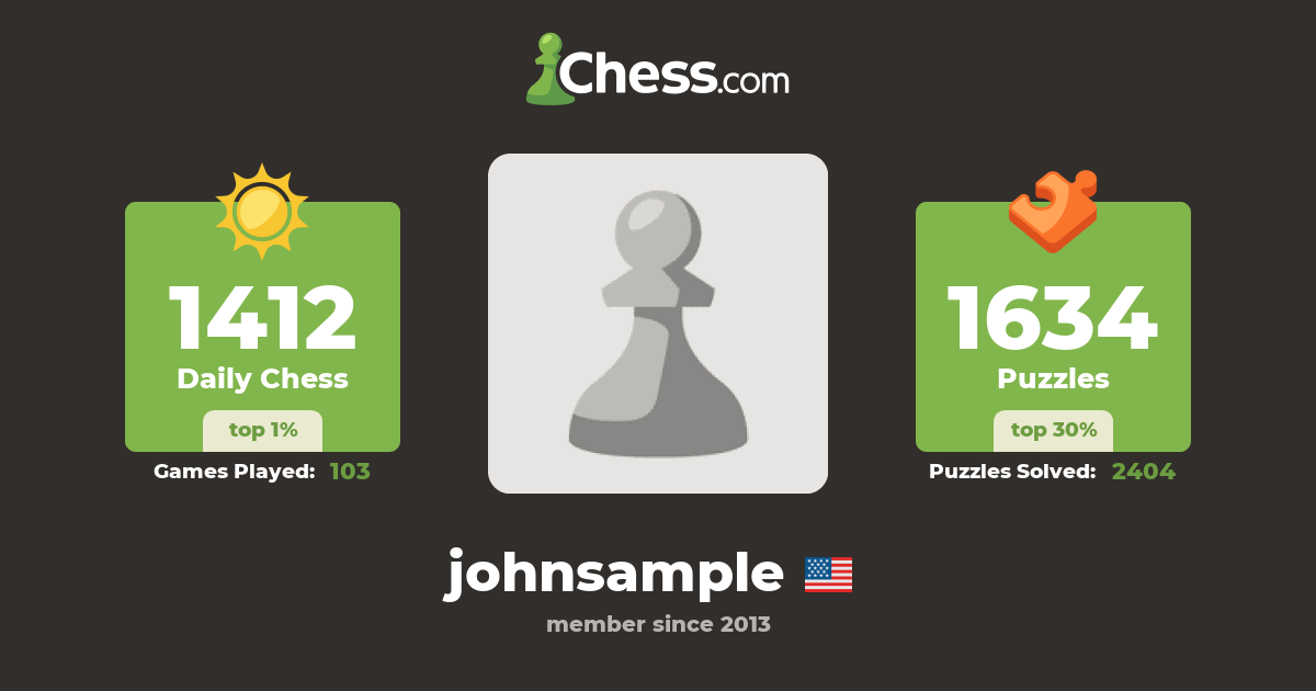 johnsample - Chess Profile - Chess.com