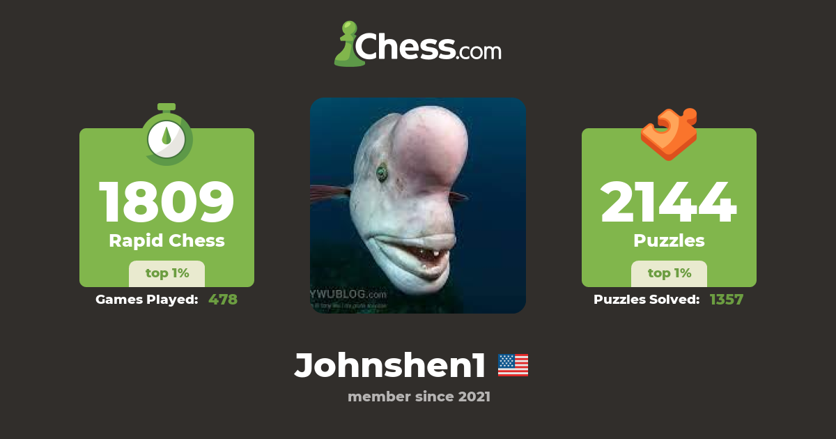 John Shen (Johnshen1) - Chess Profile - Chess.com