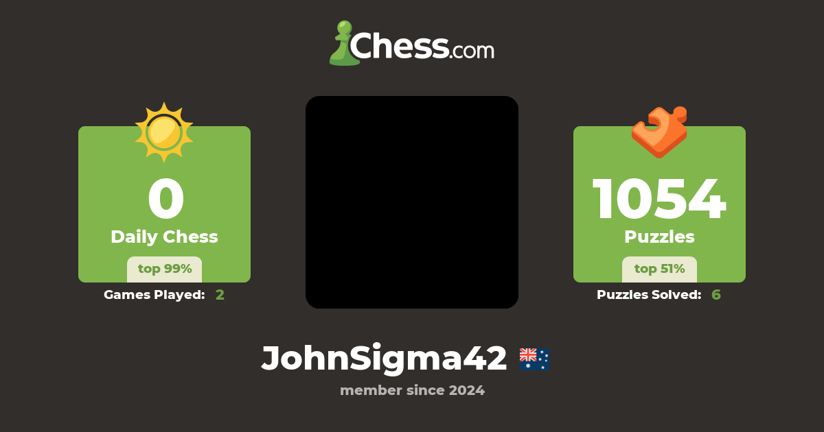 JohnSigma42 - Chess Profile - Chess.com