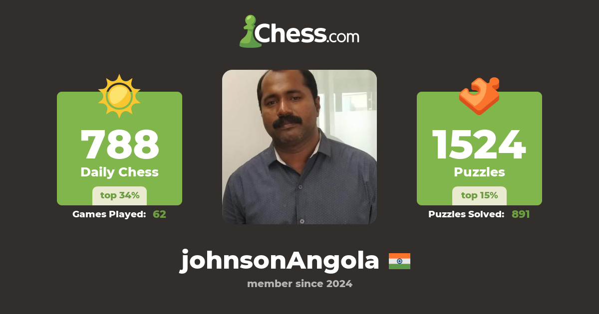 johnsonAngola - Chess Profile - Chess.com
