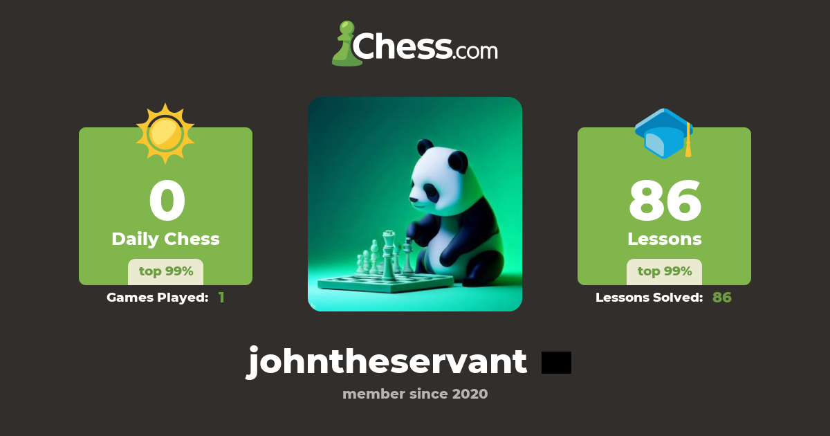 johntheservant - Chess Profile - Chess.com