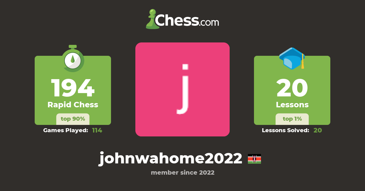 john wahome (johnwahome2022) - Chess Profile - Chess.com