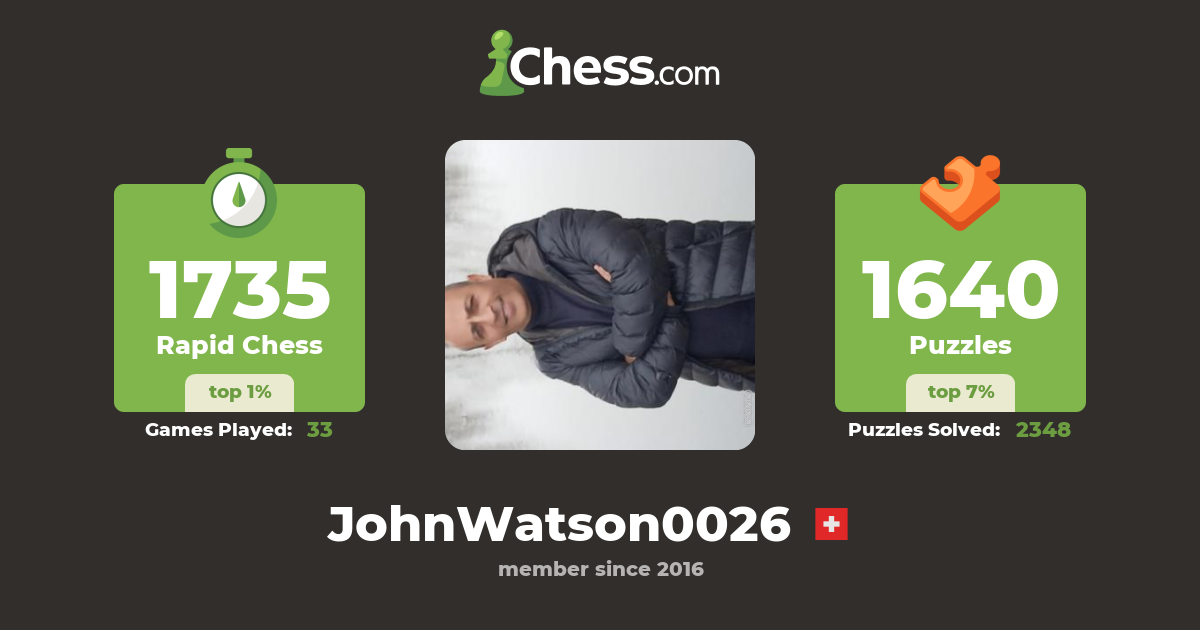 John Watson (JohnWatson0026) - Chess Profile - Chess.com