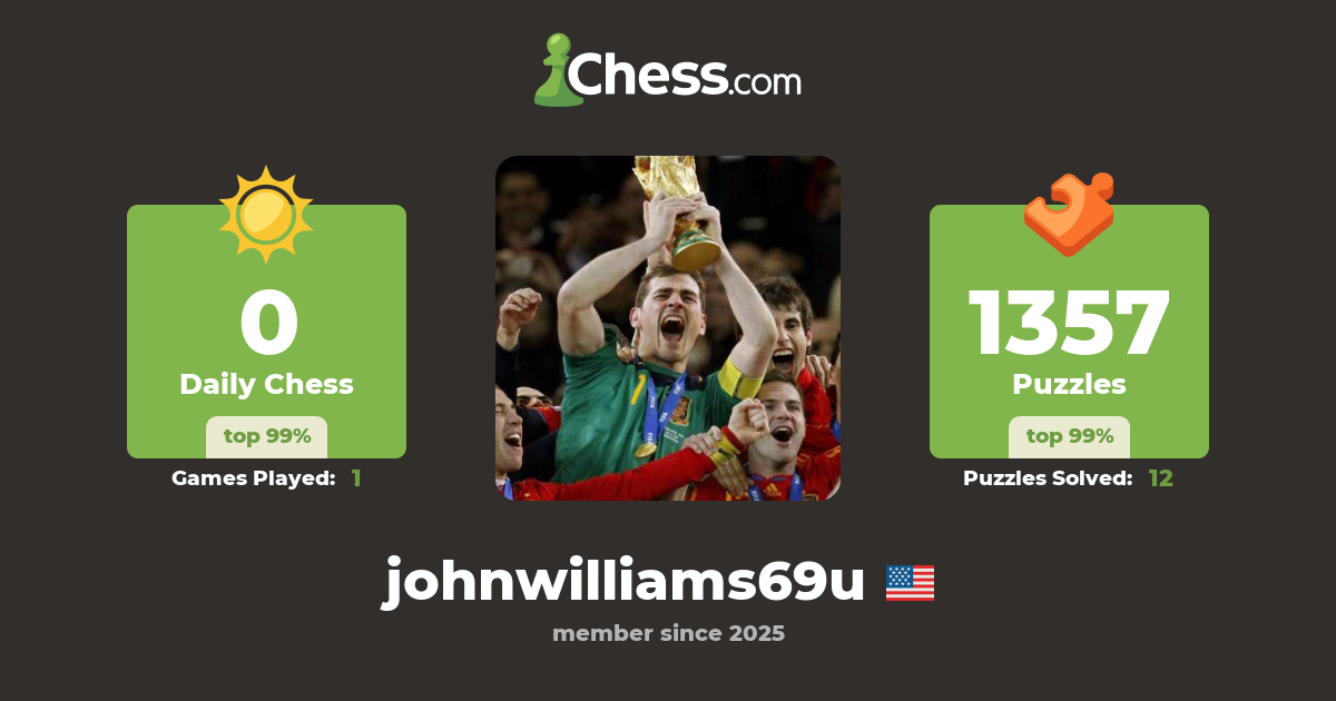 john Williams (johnwilliams69u) - Chess Profile - Chess.com
