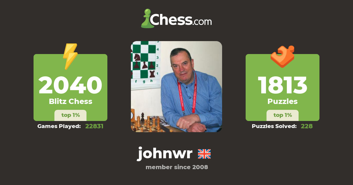 John Wrench (johnwr) - Chess Profile - Chess.com