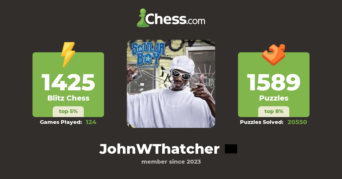 John Thatcher (JohnWThatcher) - Chess Profile - Chess.com