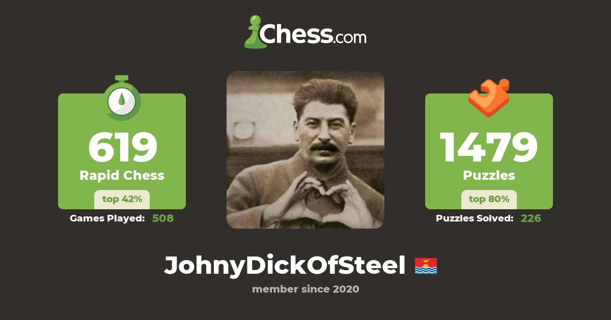 Bobby Bojangles (JohnyDickOfSteel) - Chess Profile - Chess.com