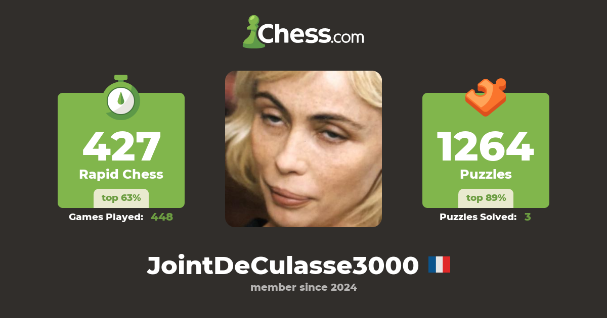 JointDeCulasse3000 - Chess Profile - Chess.com