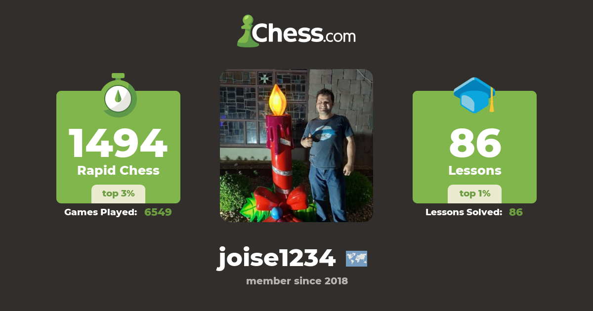 jose sanchez (joise1234) - Chess Profile - Chess.com