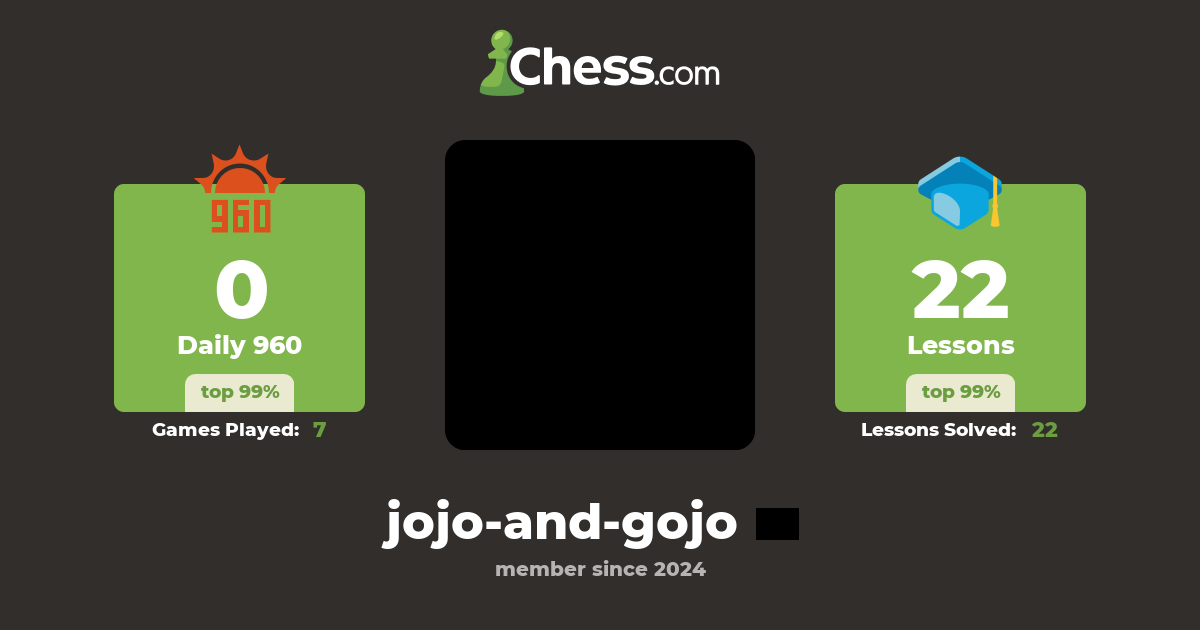 jojo-and-gojo - Chess Profile - Chess.com