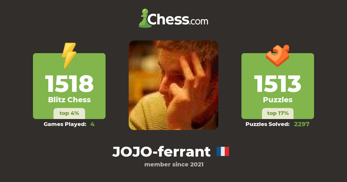 JOJO-ferrant - Chess Profile - Chess.com