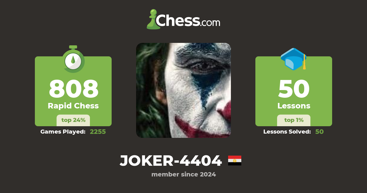 JOKER-4404 - Chess Profile - Chess.com