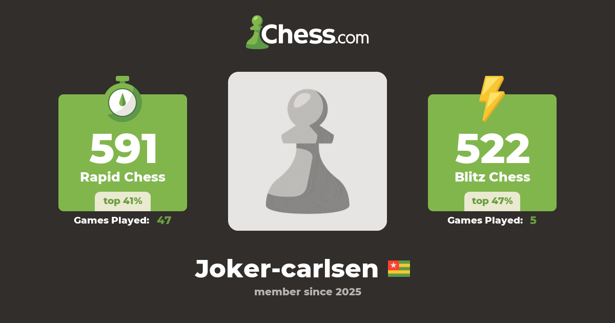 Joker-carlsen - Chess Profile - Chess.com