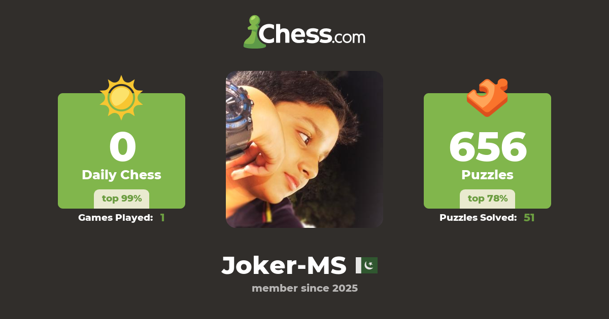M Shaheer (Joker-MS) - Chess Profile - Chess.com