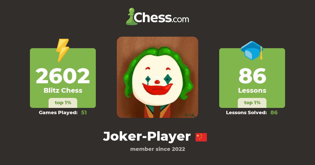 Joker-Player - Chess Profile - Chess.com
