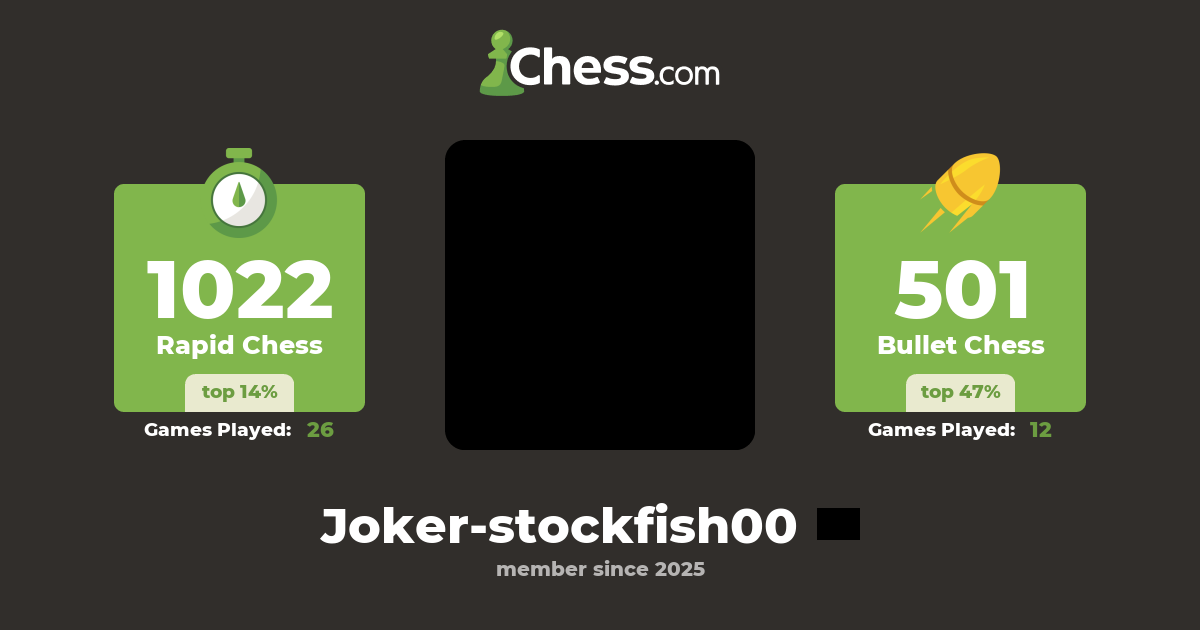 Joker-stockfish00 - Chess Profile - Chess.com