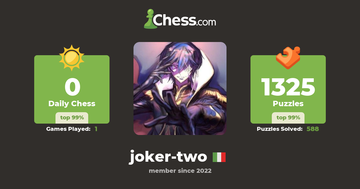 joker-two - Chess Profile - Chess.com