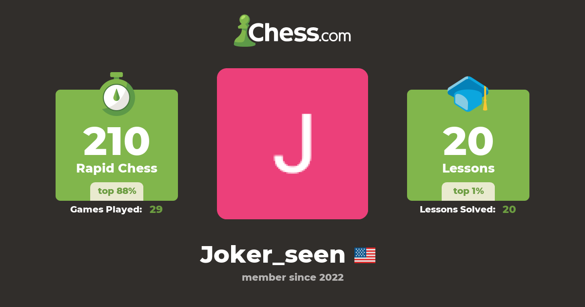 Jacob Ramos Gamez (Joker_seen) - Chess Profile - Chess.com