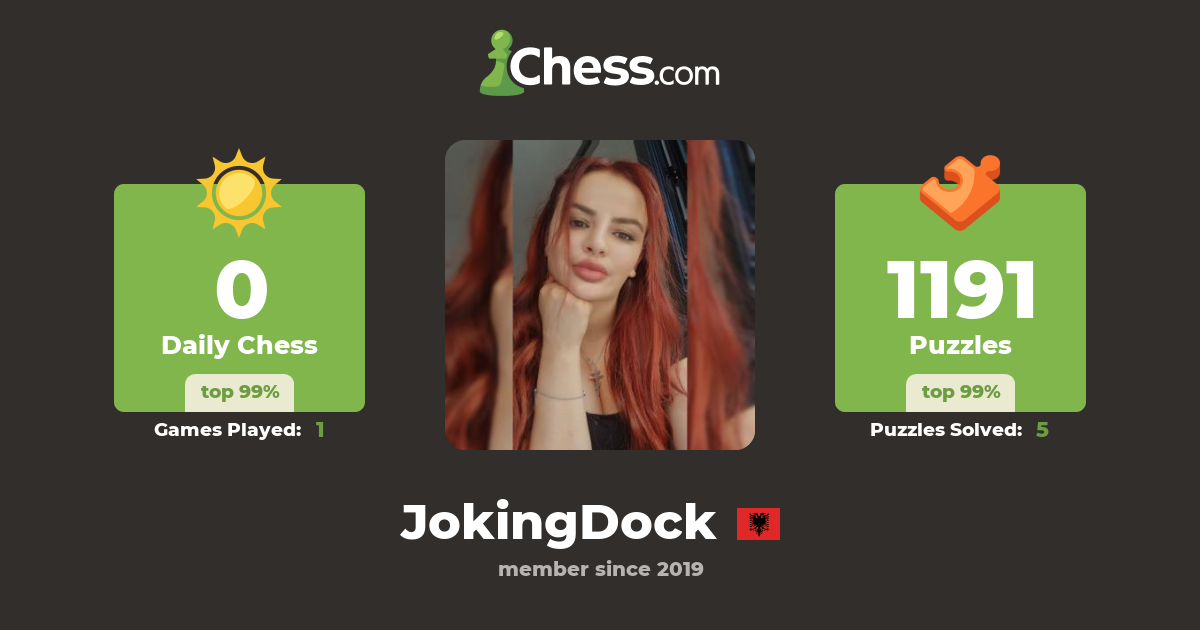 I Love Israel (JokingDock) - Chess Profile - Chess.com