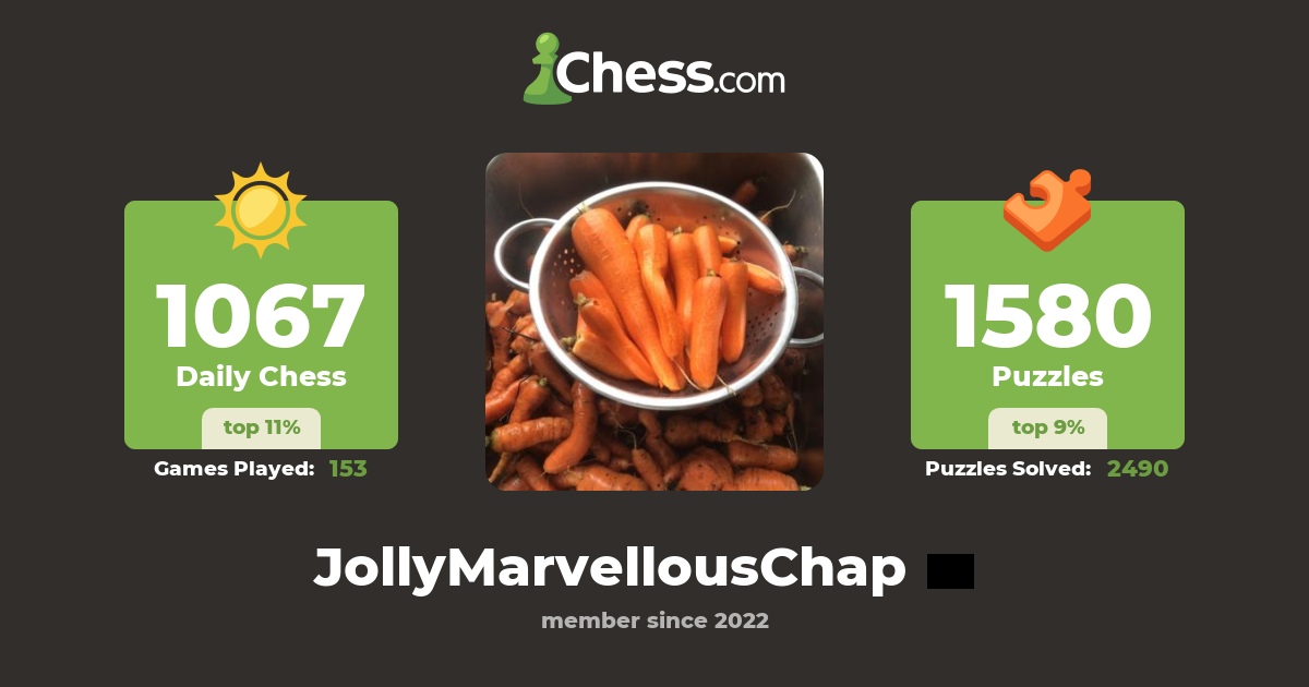 JollyMarvellousChap - Chess Profile - Chess.com