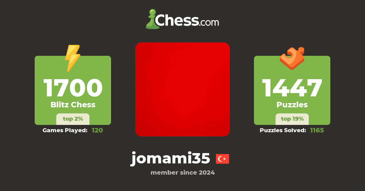 Mami . (jomami35) - Chess Profile - Chess.com