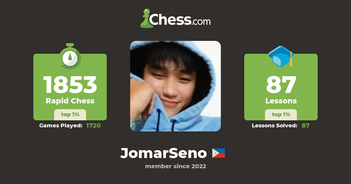 Jomar Christopher Seño (JomarSeno) - Chess Profile - Chess.com
