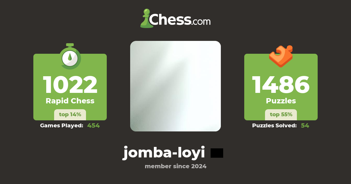 Adolf, Hitler (jomba-loyi) - Chess Profile - Chess.com