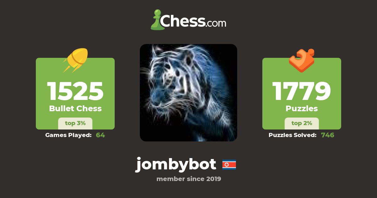 jimby bot (jombybot) - Chess Profile - Chess.com