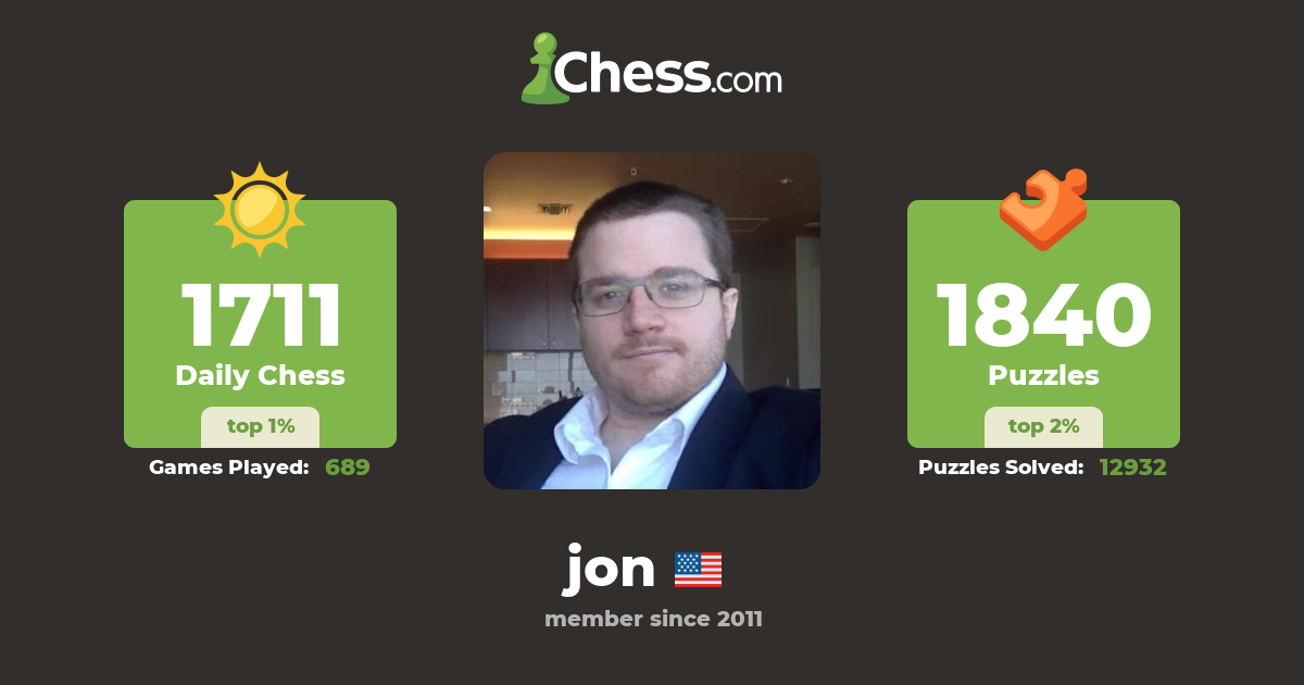 jon - Chess Profile - Chess.com