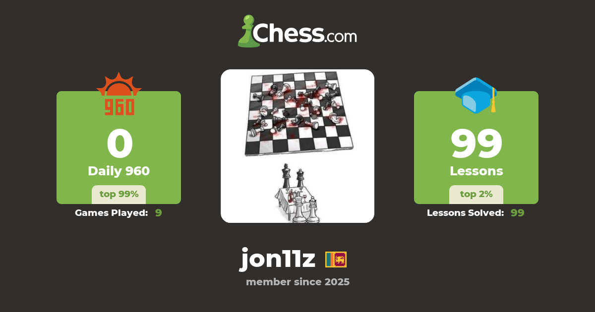 JON ஈழ தமிழன் (jon11z) - Chess Profile - Chess.com