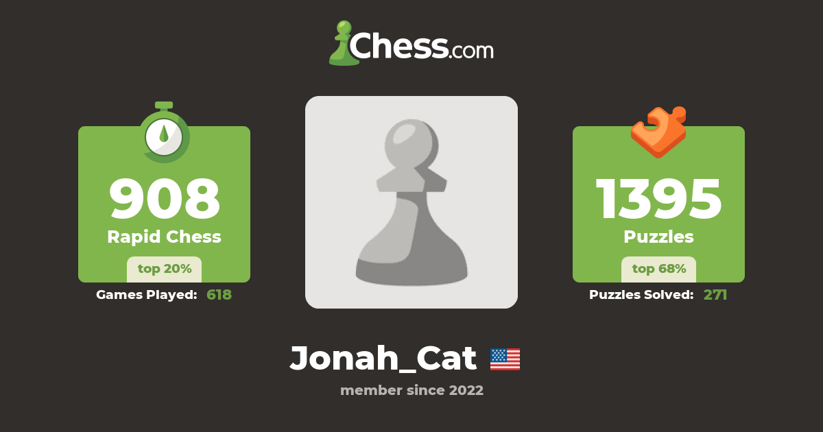 Jonah_Cat - Chess Profile - Chess.com