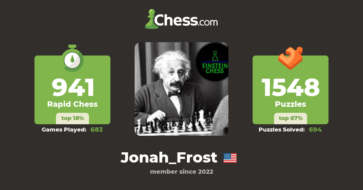 Jonah Frost (Jonah_Frost) - Chess Profile - Chess.com