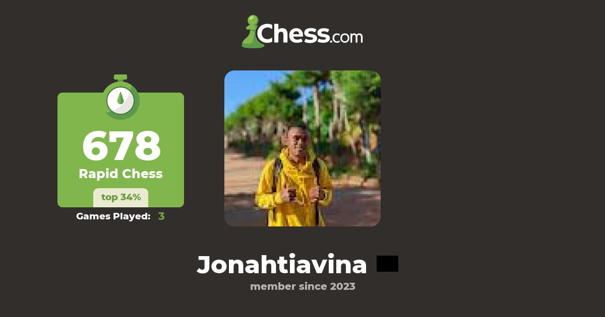 jonah randriakoto (Jonahtiavina) - Chess Profile - Chess.com
