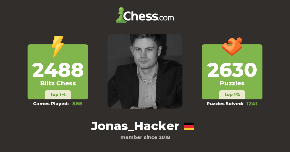 IM Jonas Hacker (Jonas_Hacker) - Chess Profile - Chess.com