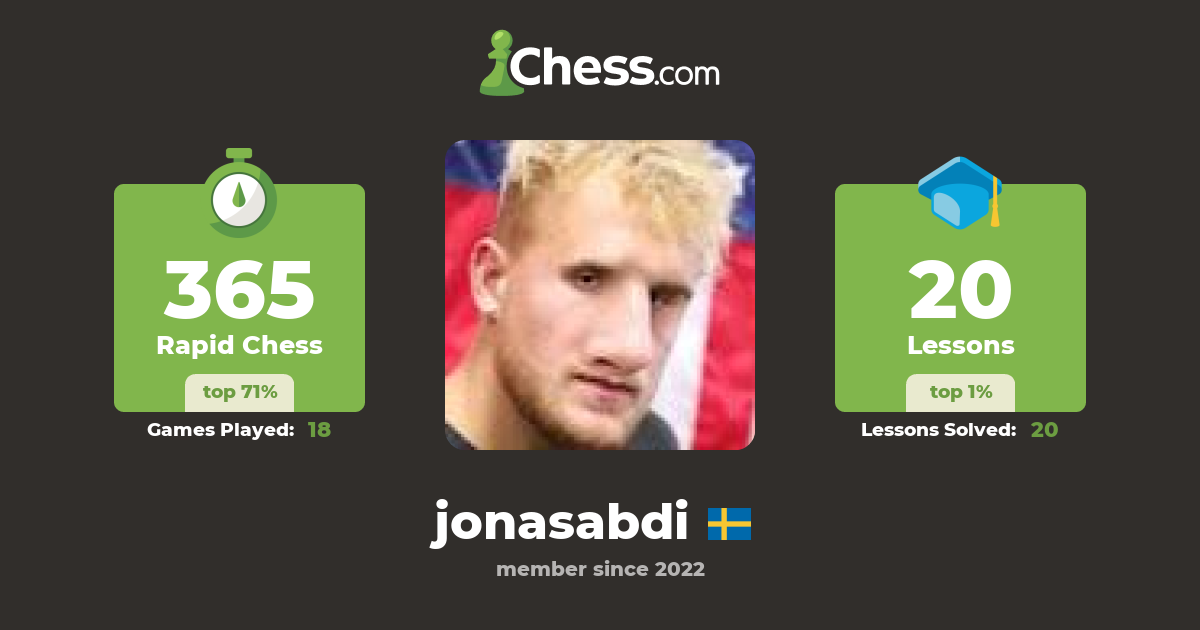 Quitti (jonasabdi) - Chess Profile - Chess.com