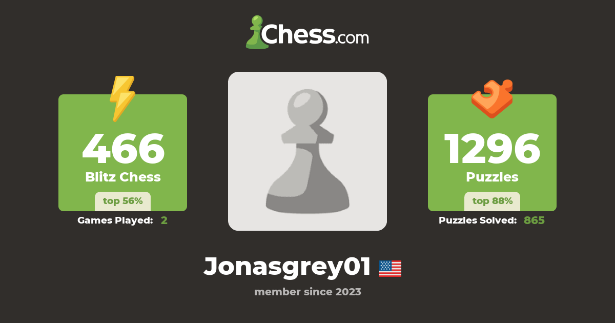 Jonasgrey01 - Chess Profile - Chess.com
