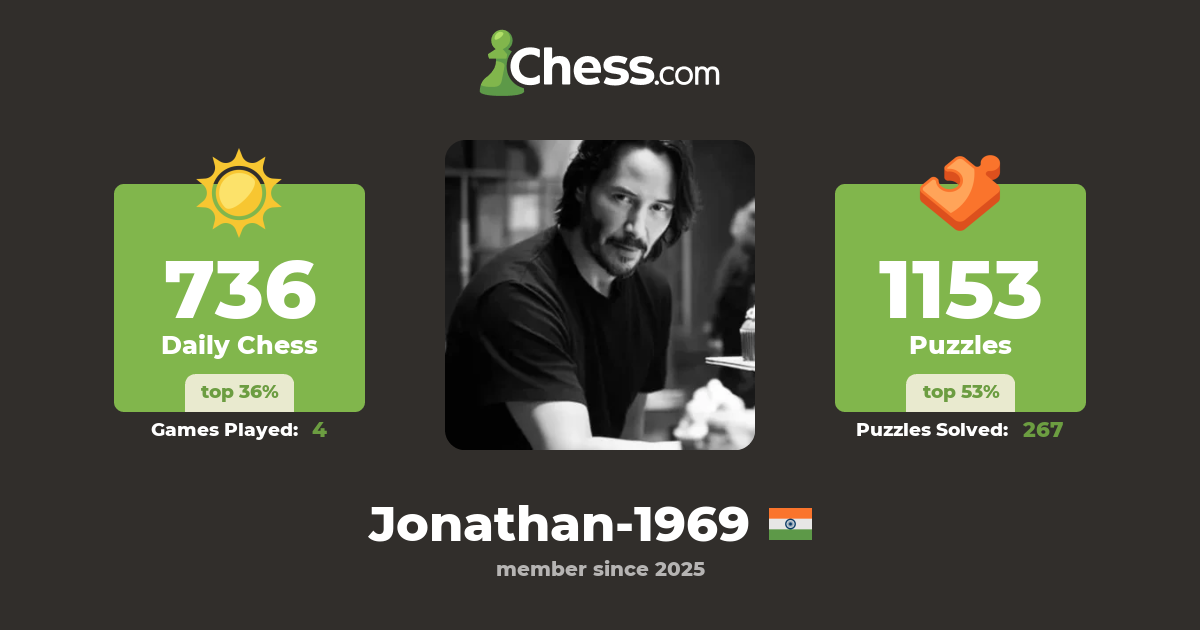 John Wick (Jonathan-1969) - Chess Profile - Chess.com
